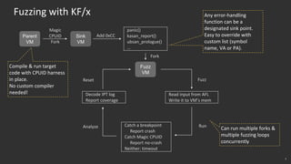 Fuzzing_with_Xen.pdf