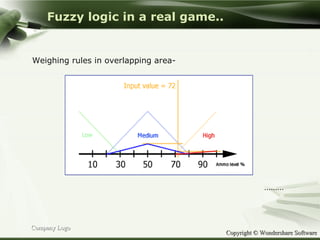 Fuzzy logic | PPT