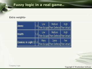 Fuzzy logic | PPT