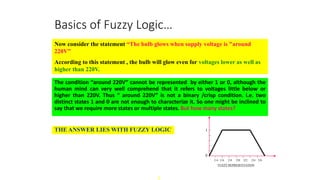 Fuzzy.pptx