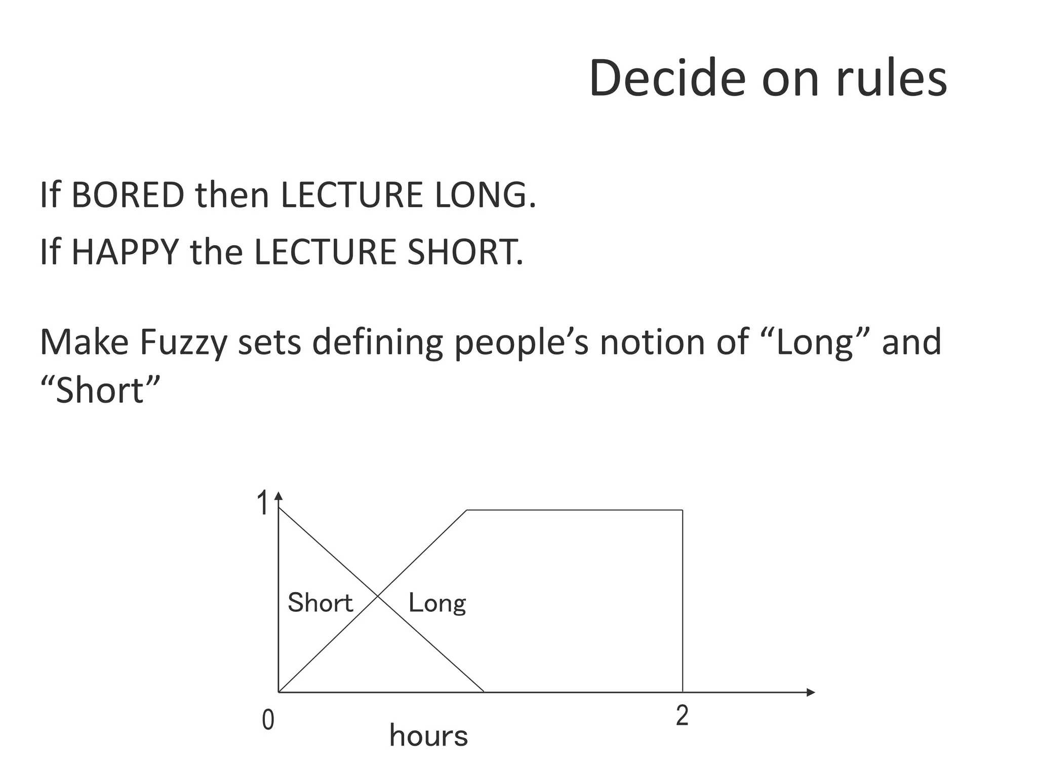 fuzzy logic,proposition with types and example | PPT