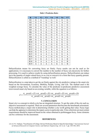 Fuzzy Logic Concept in Technology, Society, and Economy Areas in Predicting Smart City | PDF