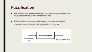 Fuzzy logic control (ABS) | PPT