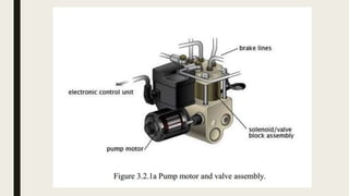 Fuzzy logic control (ABS) | PPT