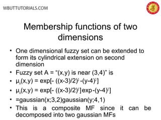 Fuzzy logic-introduction | PPT