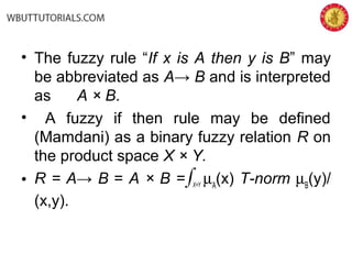 Fuzzy logic-introduction | PPT