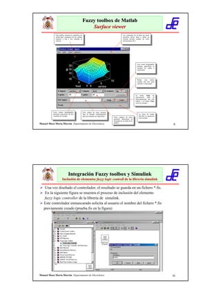Fuzzy Logic Toolbox | PPT