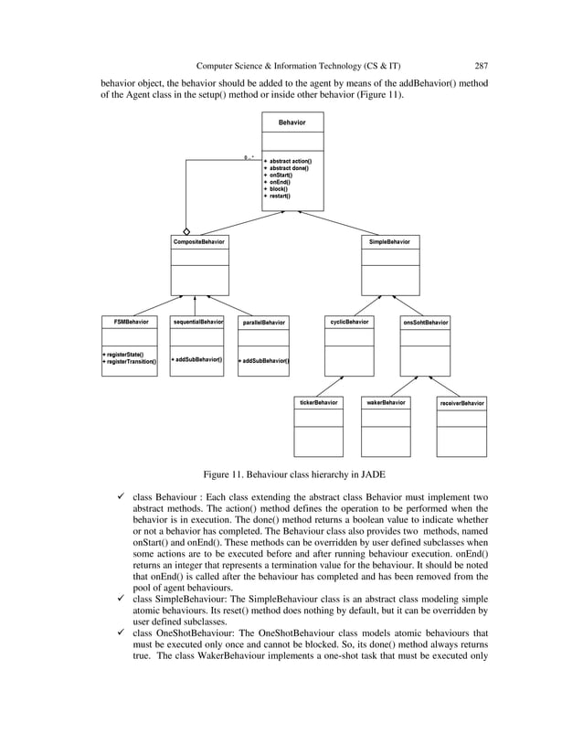 Fuzzy logic multi-agent system | PDF | Artificial Intelligence | Technology & Computing