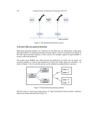 Fuzzy logic multi-agent system | PDF | Artificial Intelligence | Technology & Computing