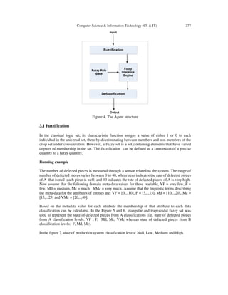 Fuzzy logic multi-agent system | PDF | Artificial Intelligence | Technology & Computing