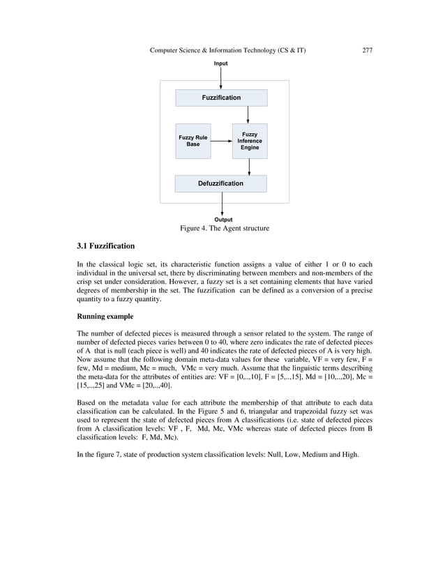 Fuzzy logic multi-agent system | PDF | Artificial Intelligence | Technology & Computing