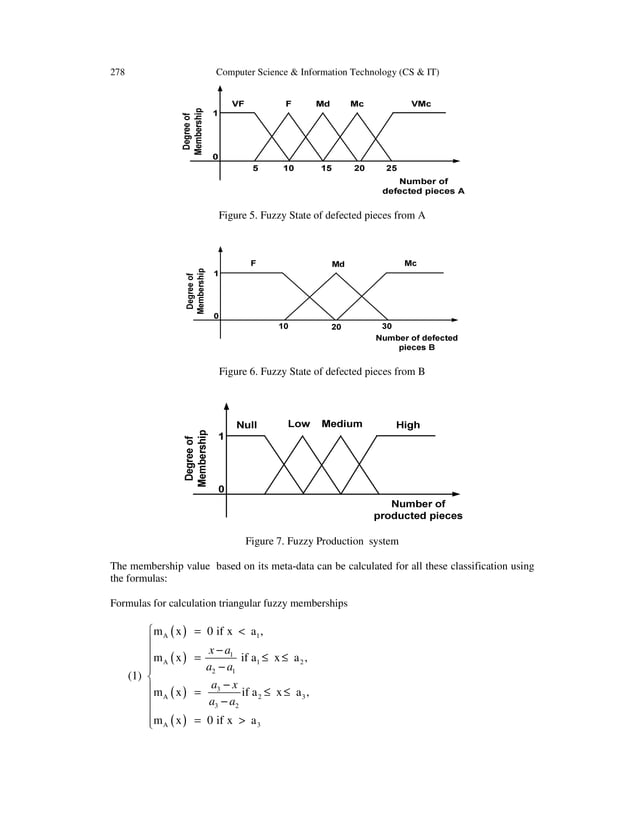 Fuzzy logic multi-agent system | PDF | Artificial Intelligence | Technology & Computing