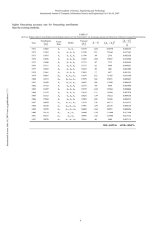 Fuzzy metric-approach-for-fuzzy-time-series-forecasting-based-on-frequency-density-based ...