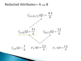 Fuzzy rough quickreduct algorithm | PPT