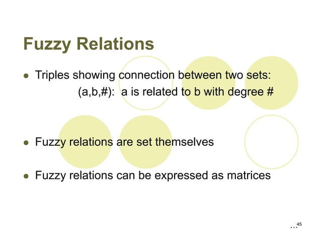 Fuzzy-Sets for nothing about the way .ppt