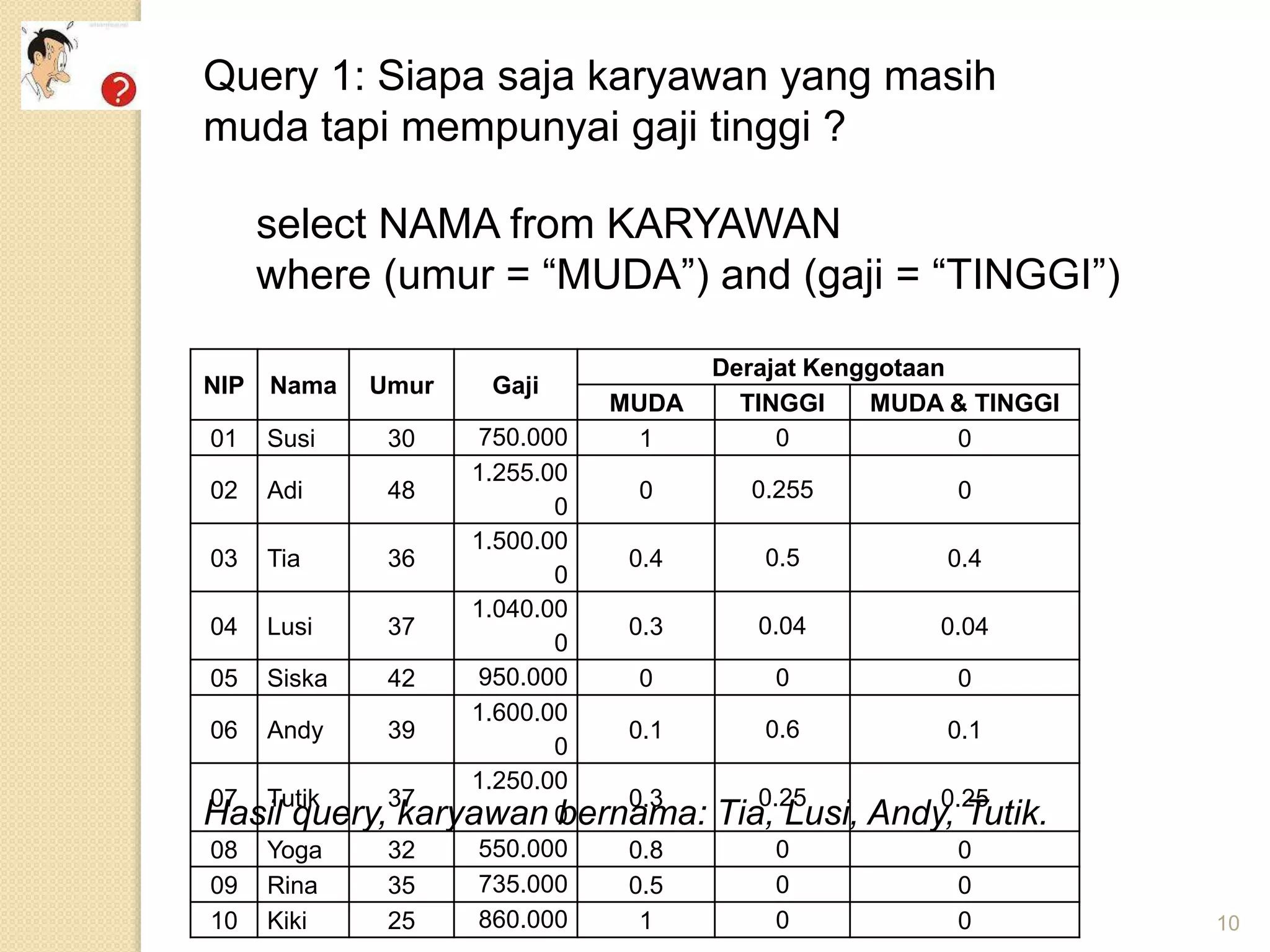 Fuzzy2012 3-fuzzy-database (1) | PPT