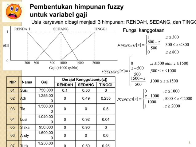 Fuzzy2012 3-fuzzy-database (1) | PPT
