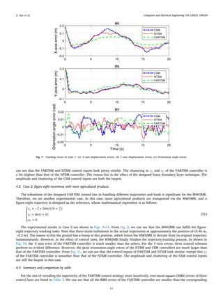 Fuzzy adaptive recursive terminal sliding mode control for an agricultural omnidirectional ...