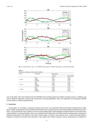 Fuzzy adaptive recursive terminal sliding mode control for an agricultural omnidirectional ...