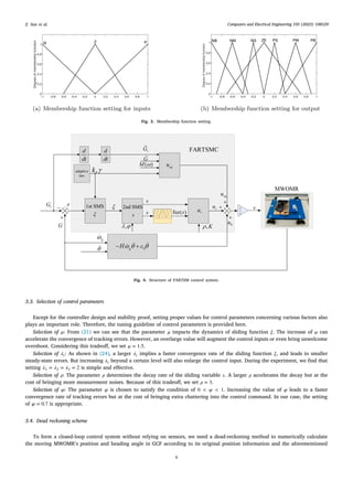 Fuzzy adaptive recursive terminal sliding mode control for an agricultural omnidirectional ...