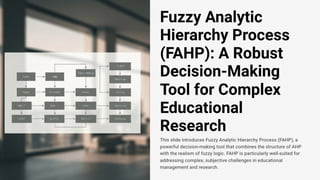 Fuzzy Analytic Hierarchy Process (FAHP).pptx