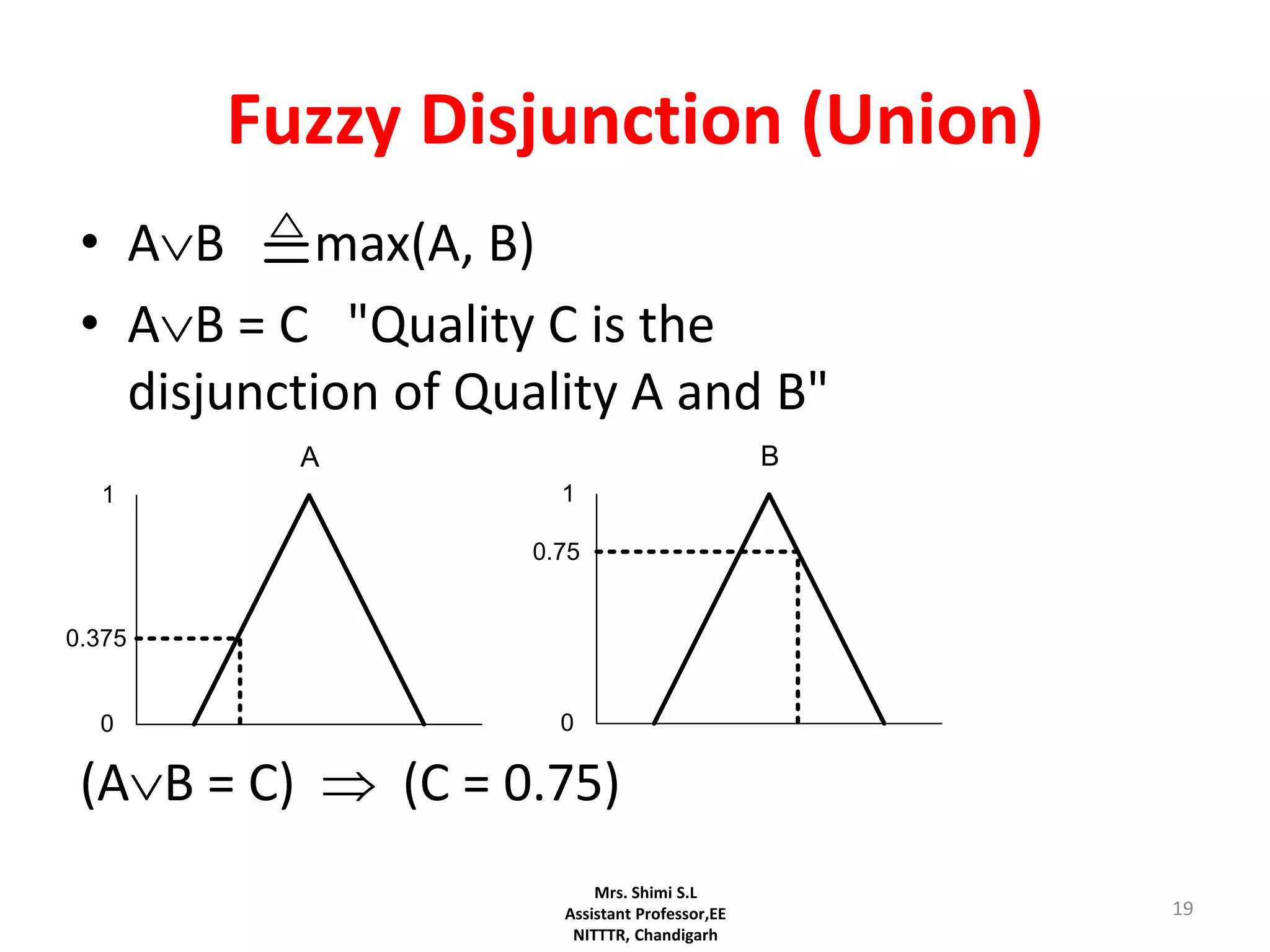 Fuzzy Logic and Neural Network | PPTX