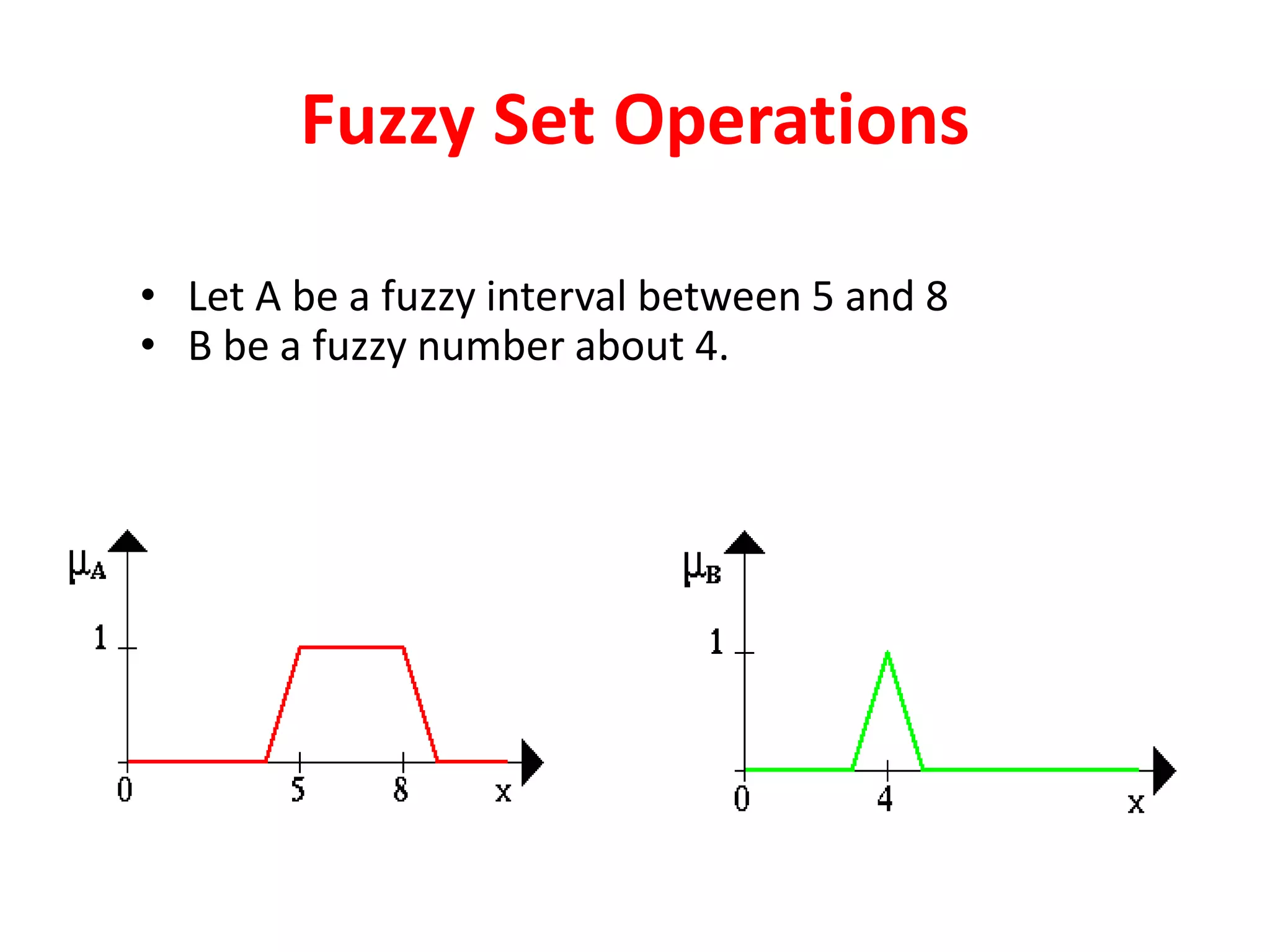 Fuzzy Logic and Neural Network | PPTX