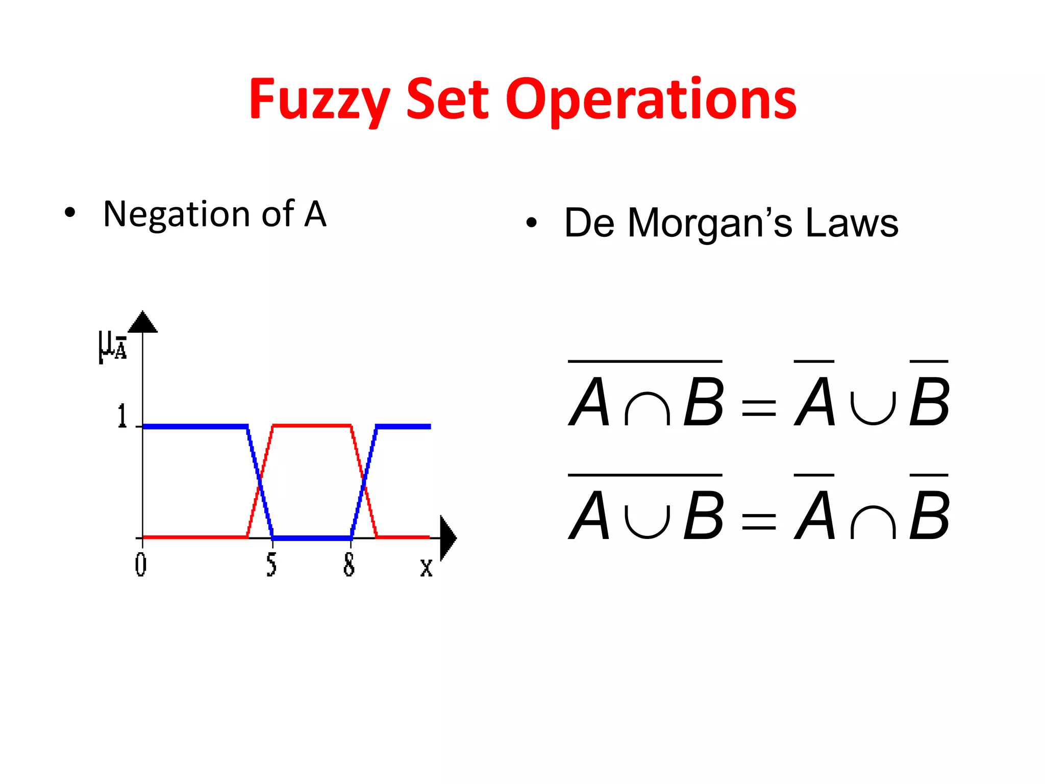 Fuzzy Logic and Neural Network | PPTX