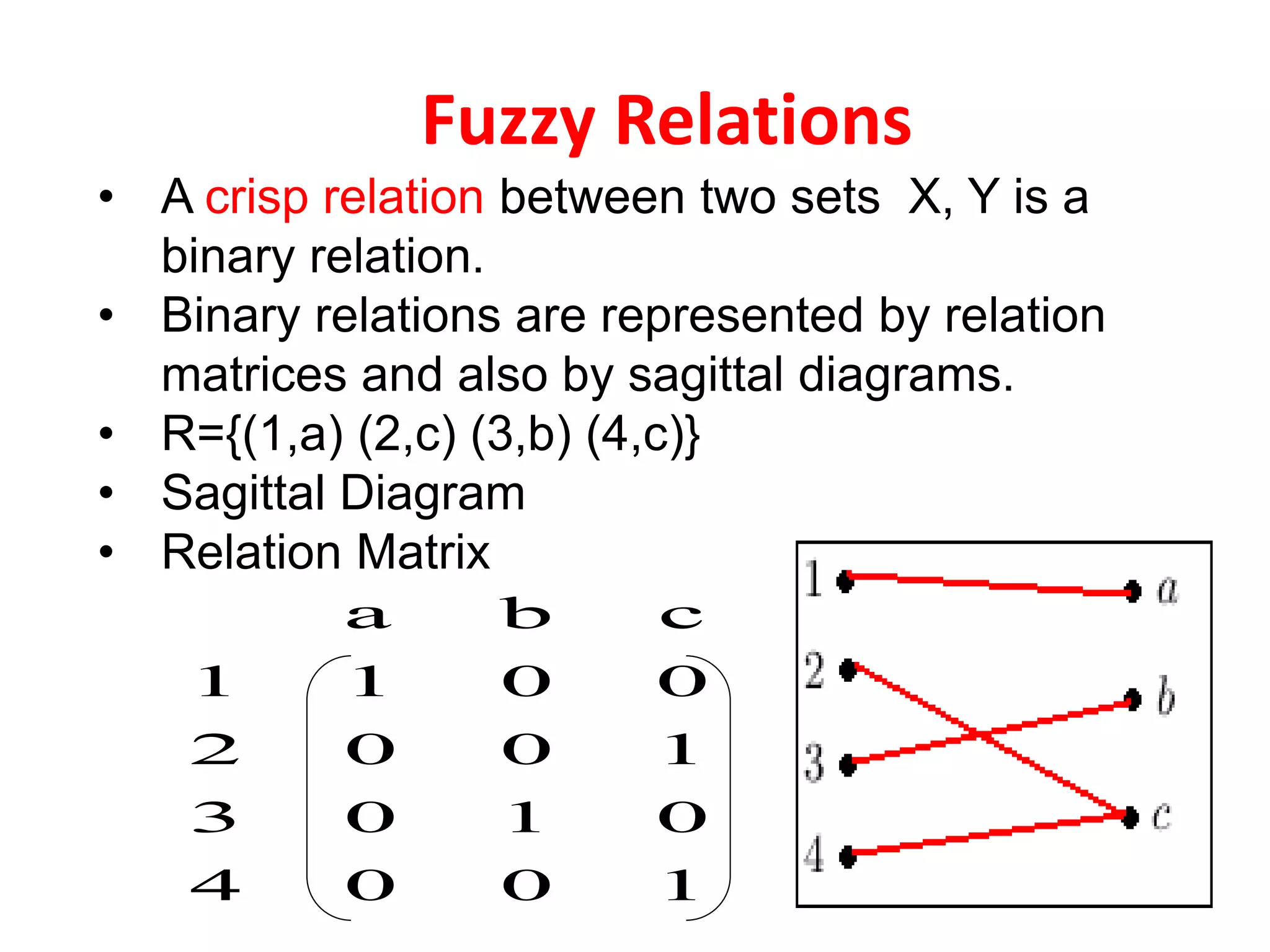 Fuzzy Logic and Neural Network | PPTX | Computing | Technology & Computing