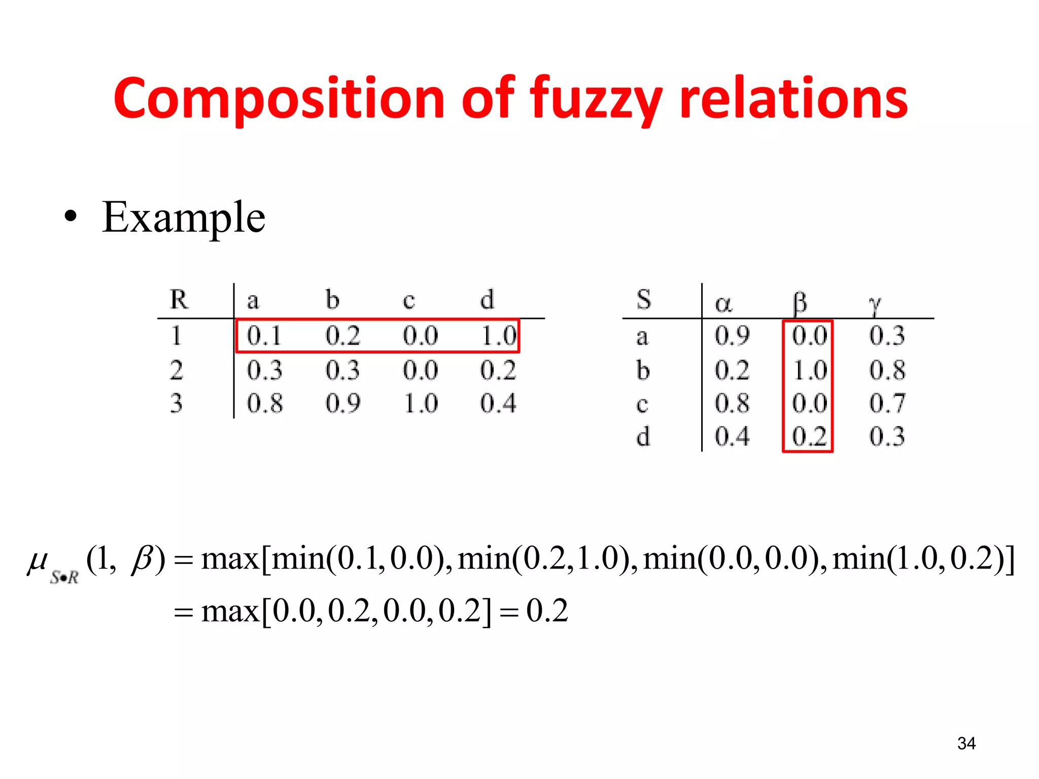 Fuzzy Logic and Neural Network | PPTX | Computing | Technology & Computing