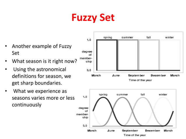 Fuzzy Logic and Neural Network | PPTX | Computing | Technology & Computing