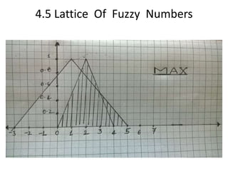 Fuzzy arithmetic | PPTX