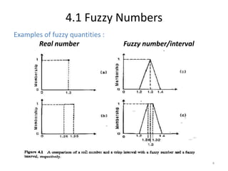 Fuzzy arithmetic | PPTX