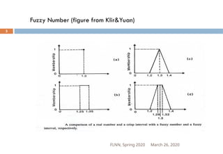 fuzzy arithmetic operations over set theory | PPT