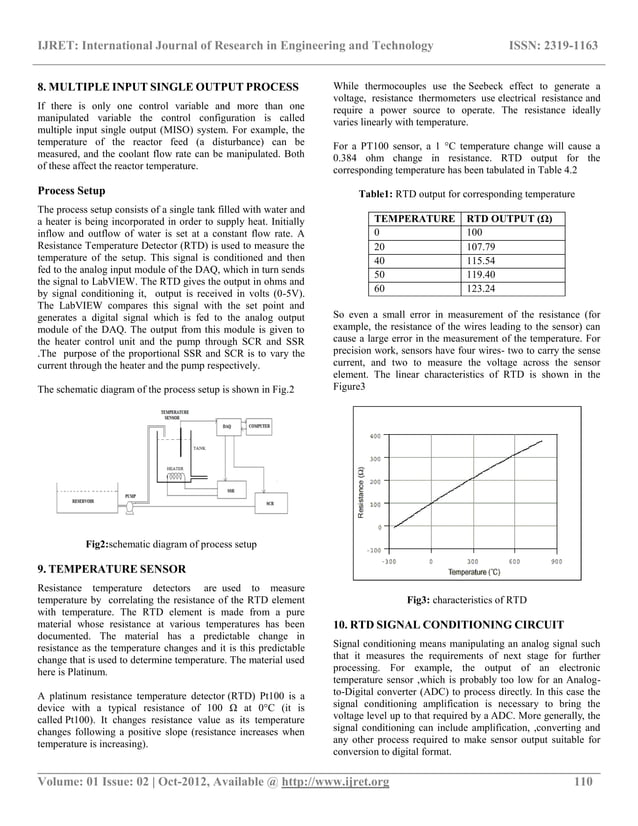 Fuzzy based control using lab view for miso temperature process | PDF