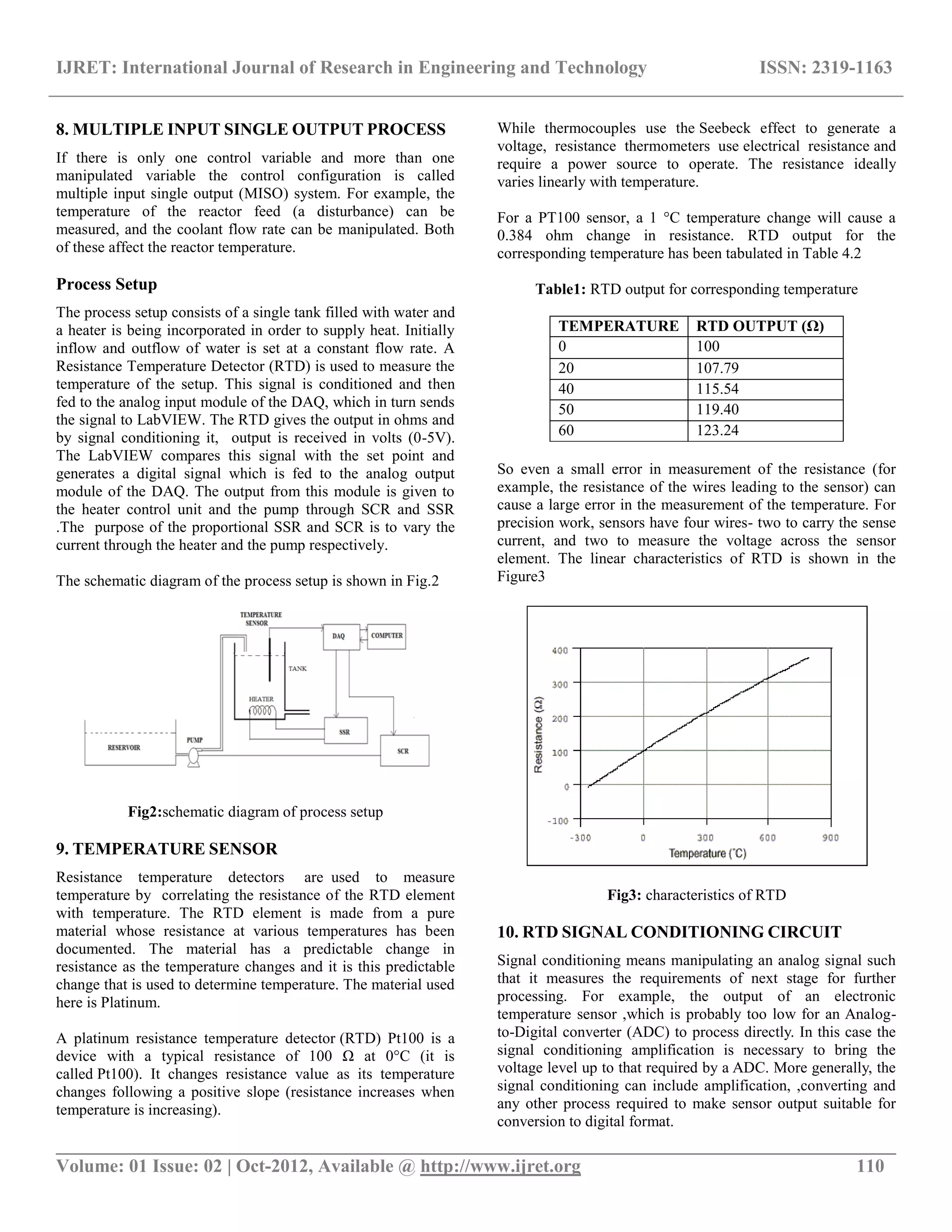 Fuzzy based control using labview for miso temperature process | PDF