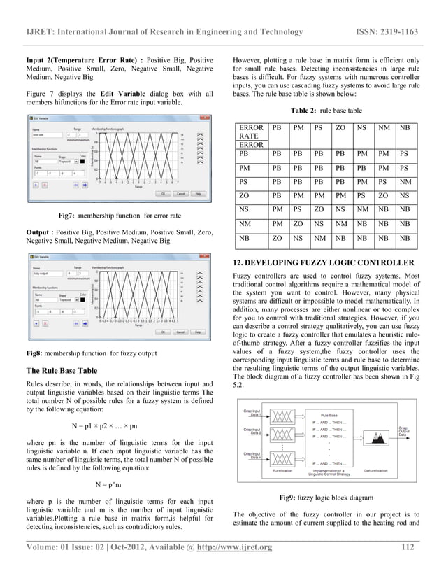 Fuzzy based control using labview for miso temperature process | PDF