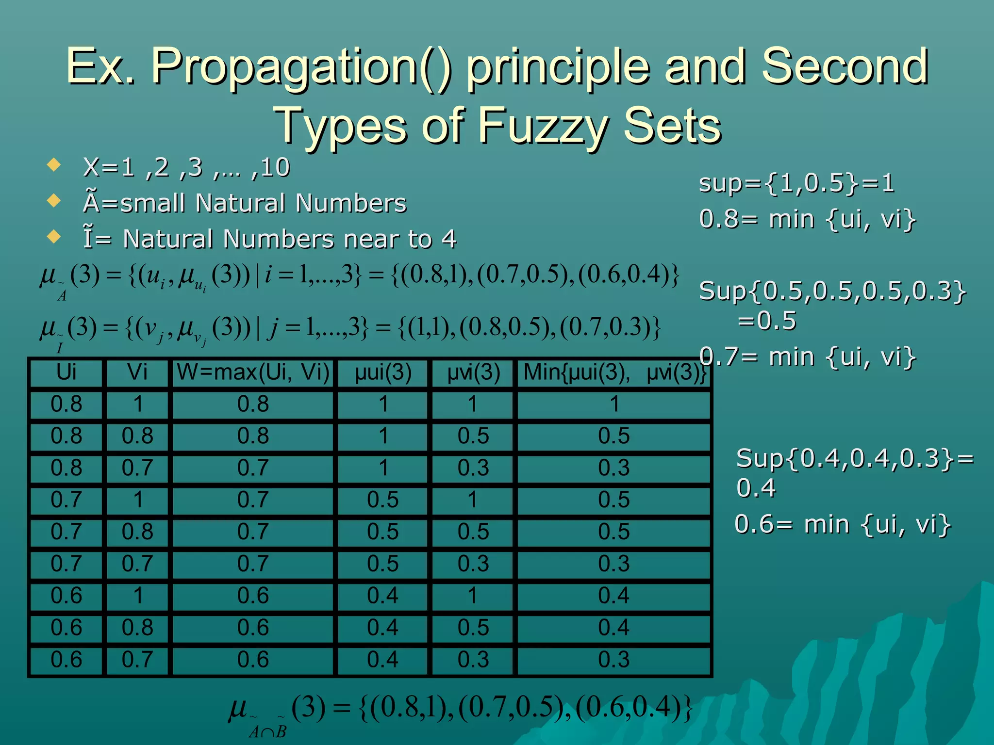 Fuzzy calculation | PPT