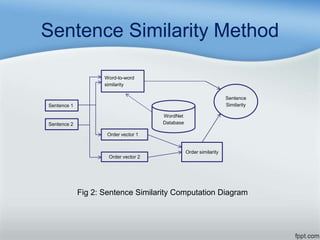 Fuzzy clustering of sentence | PPTX