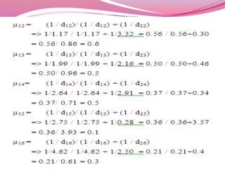 Fuzzy c means manual work | PPTX