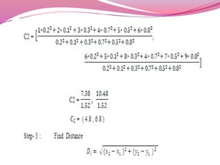 Fuzzy c means manual work | PPTX