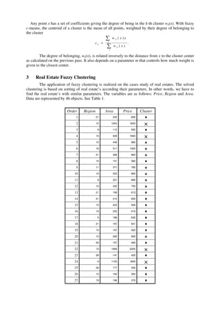 Fuzzy c means_realestate_application | PDF