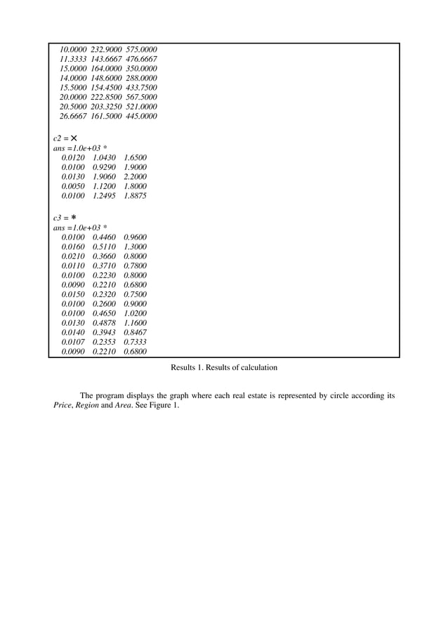 Fuzzy c means_realestate_application | PDF