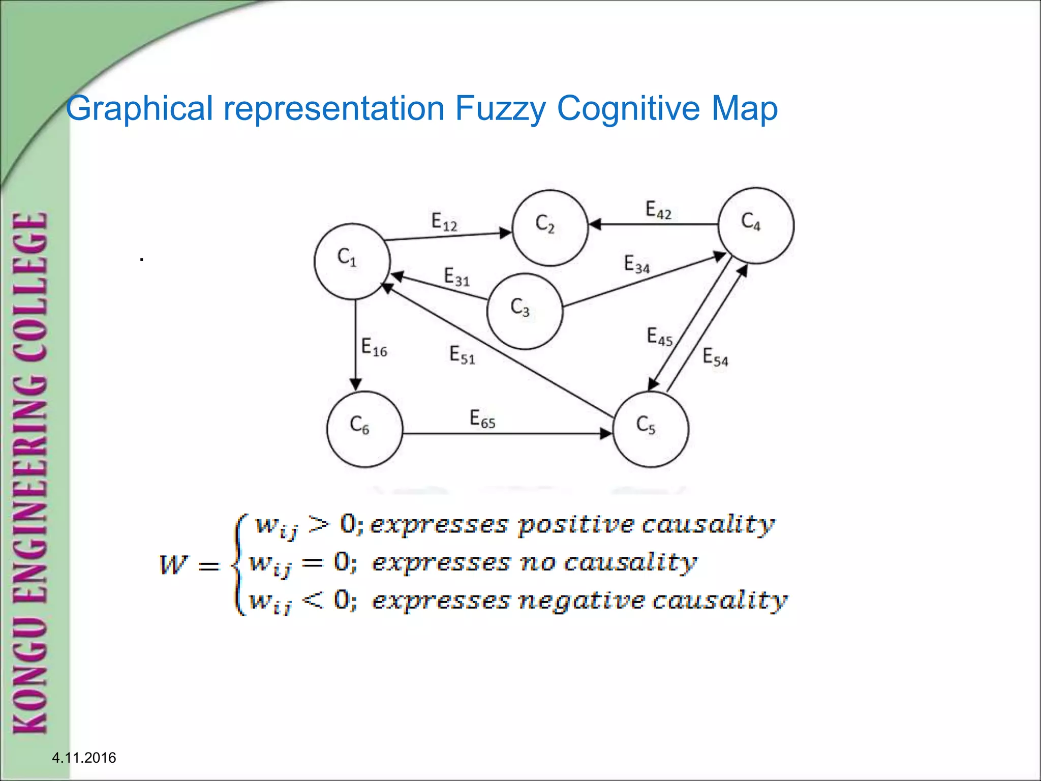 Fuzzy cognitive map and Rough Sets in Decision Making | PDF