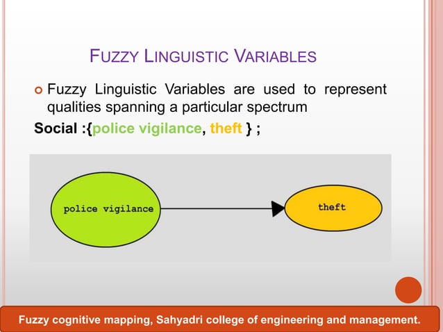 Fuzzy cognitive mapping .ppt new | PPTX | Computer Software and Applications | Computing