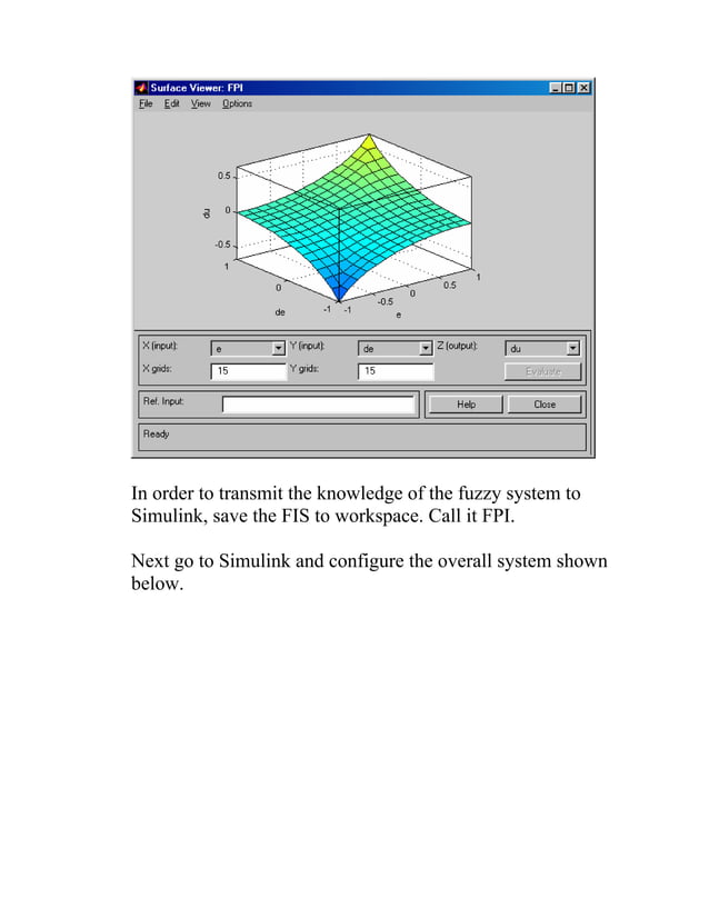 Fuzzy control design_tutorial | PDF