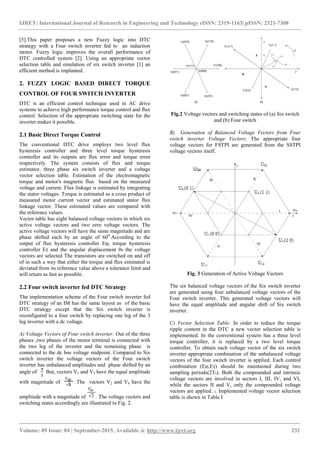 Fuzzy controlled dtc fed by a four switch inverter for induction motor | PDF | Internet of ...