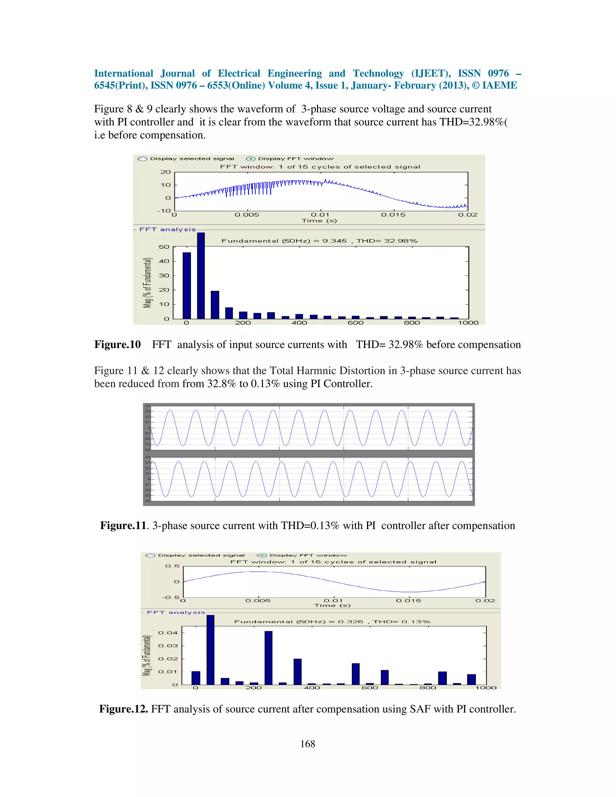 Fuzzy controller based current harmonics suppression using shunt active filter | PDF