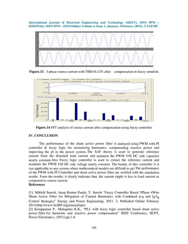 Fuzzy controller based current harmonics suppression using shunt active filter | PDF