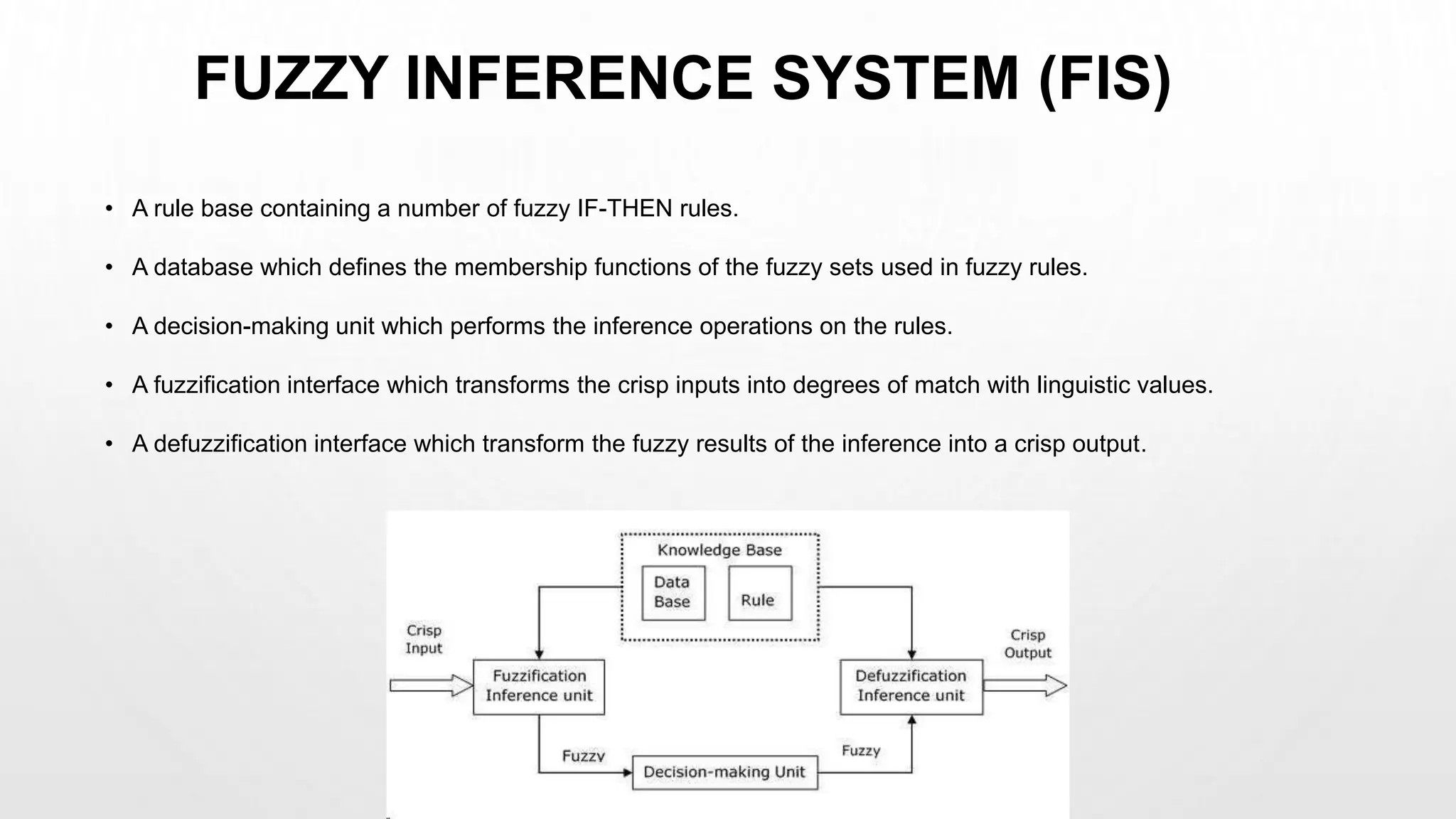 Fuzzy Controller Design Procedure System | PPT